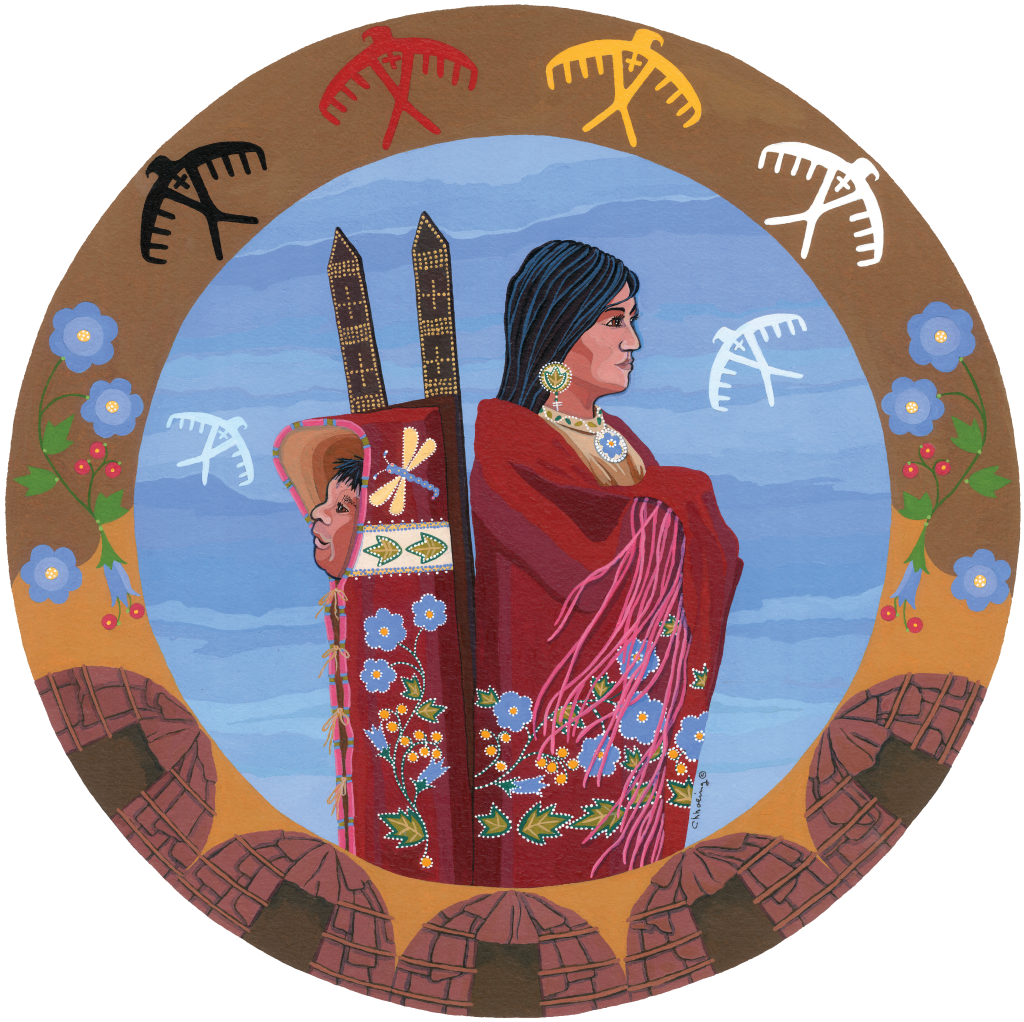 Native Peoples' Concepts of Health and Illness | Community Reporter